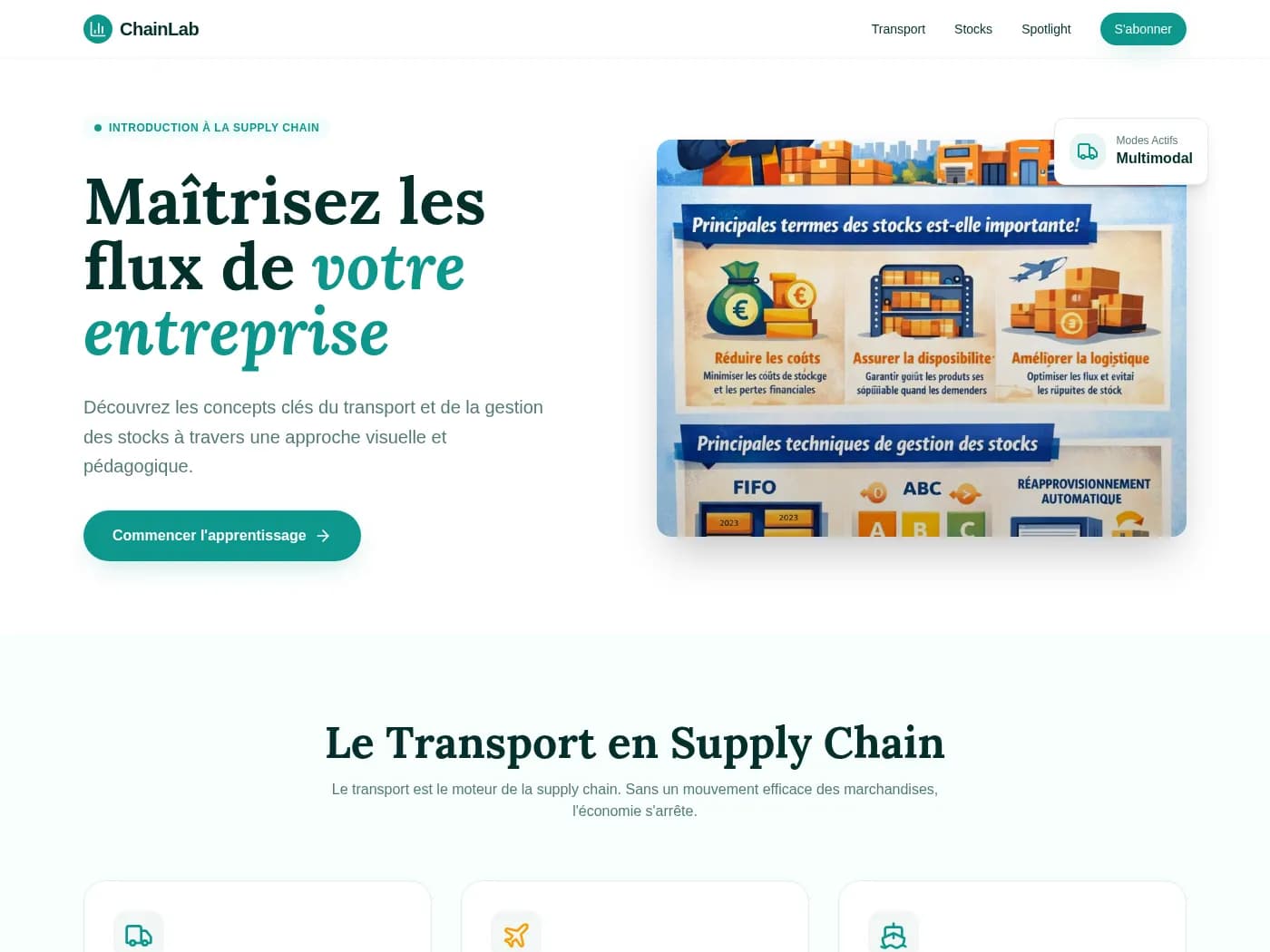 InfoDraw Supply Chain