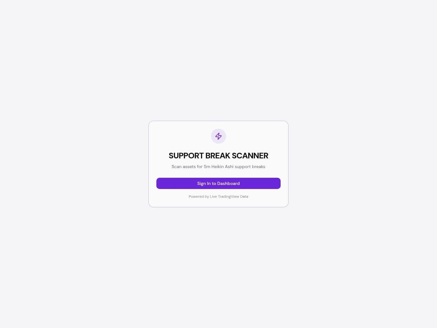 Support Break Scanner