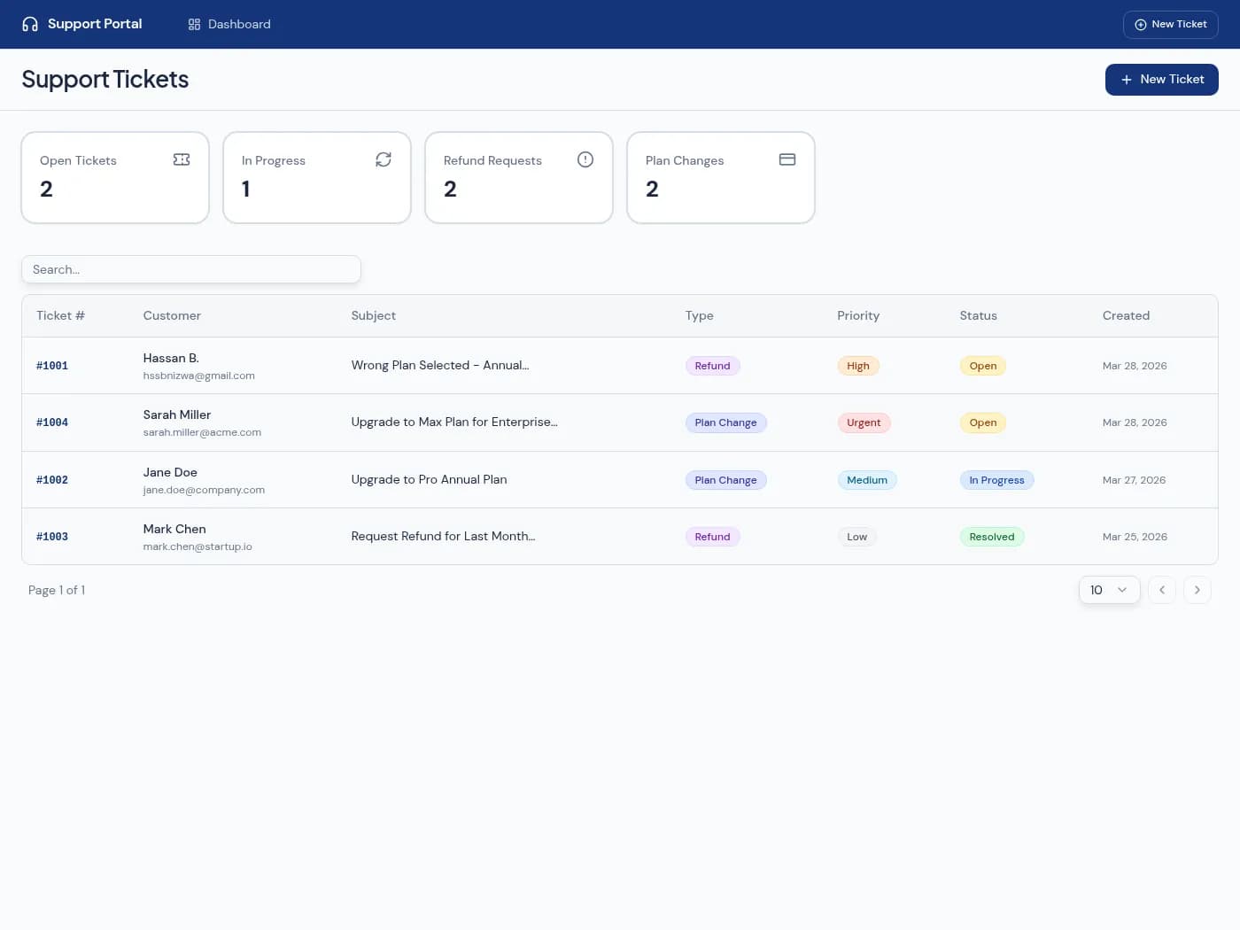 Subscription Support Portal