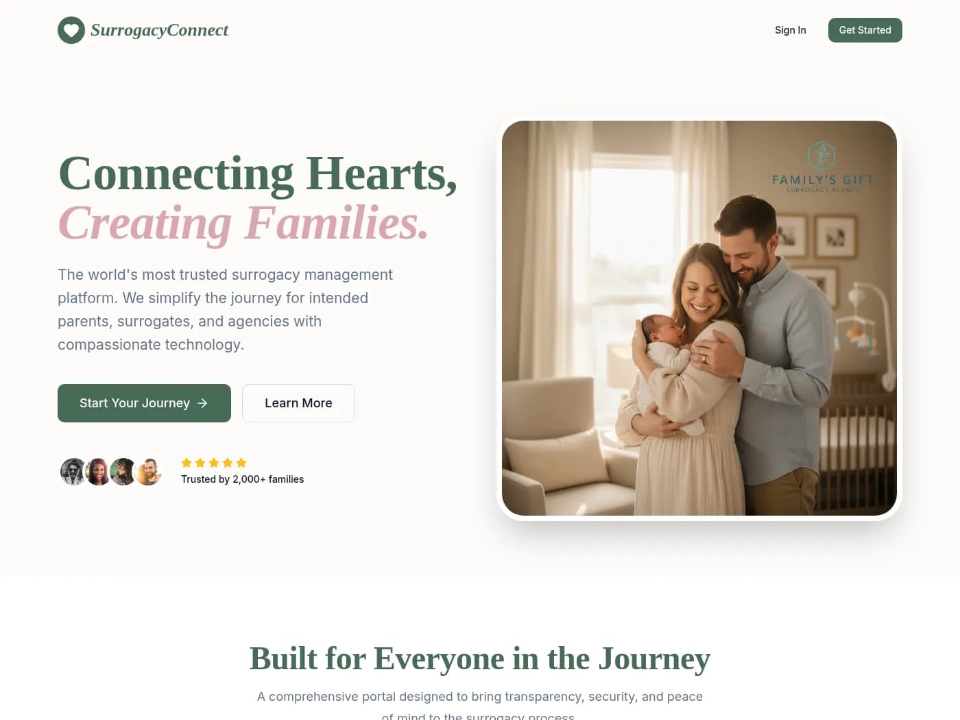 Surrogacy SaaS Portal