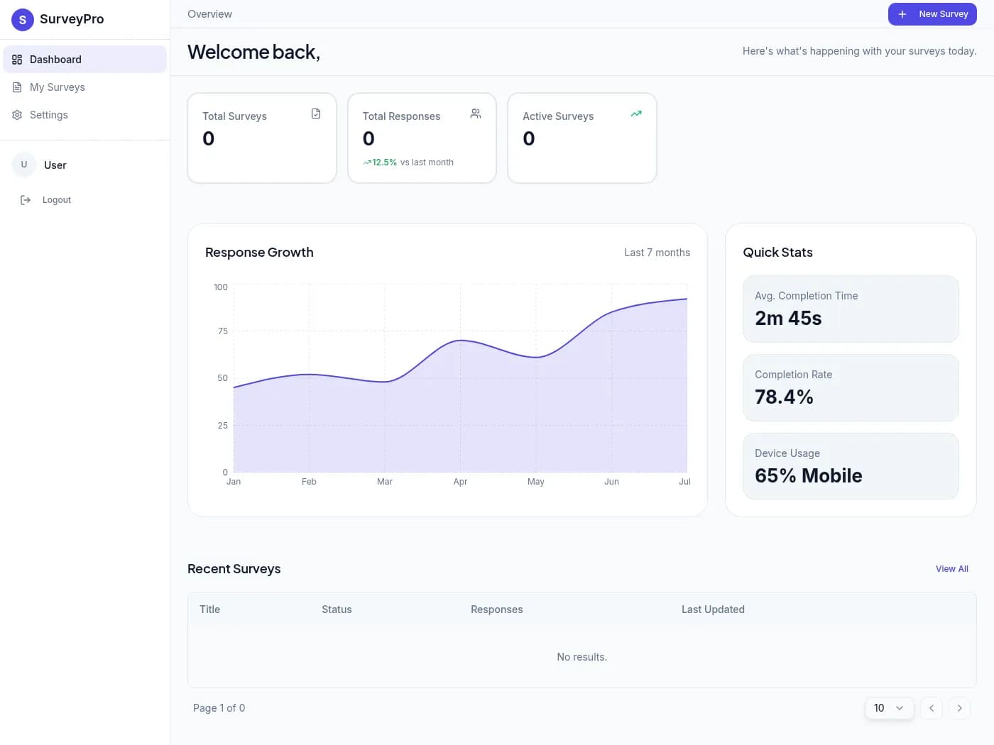 Survey Builder Pro