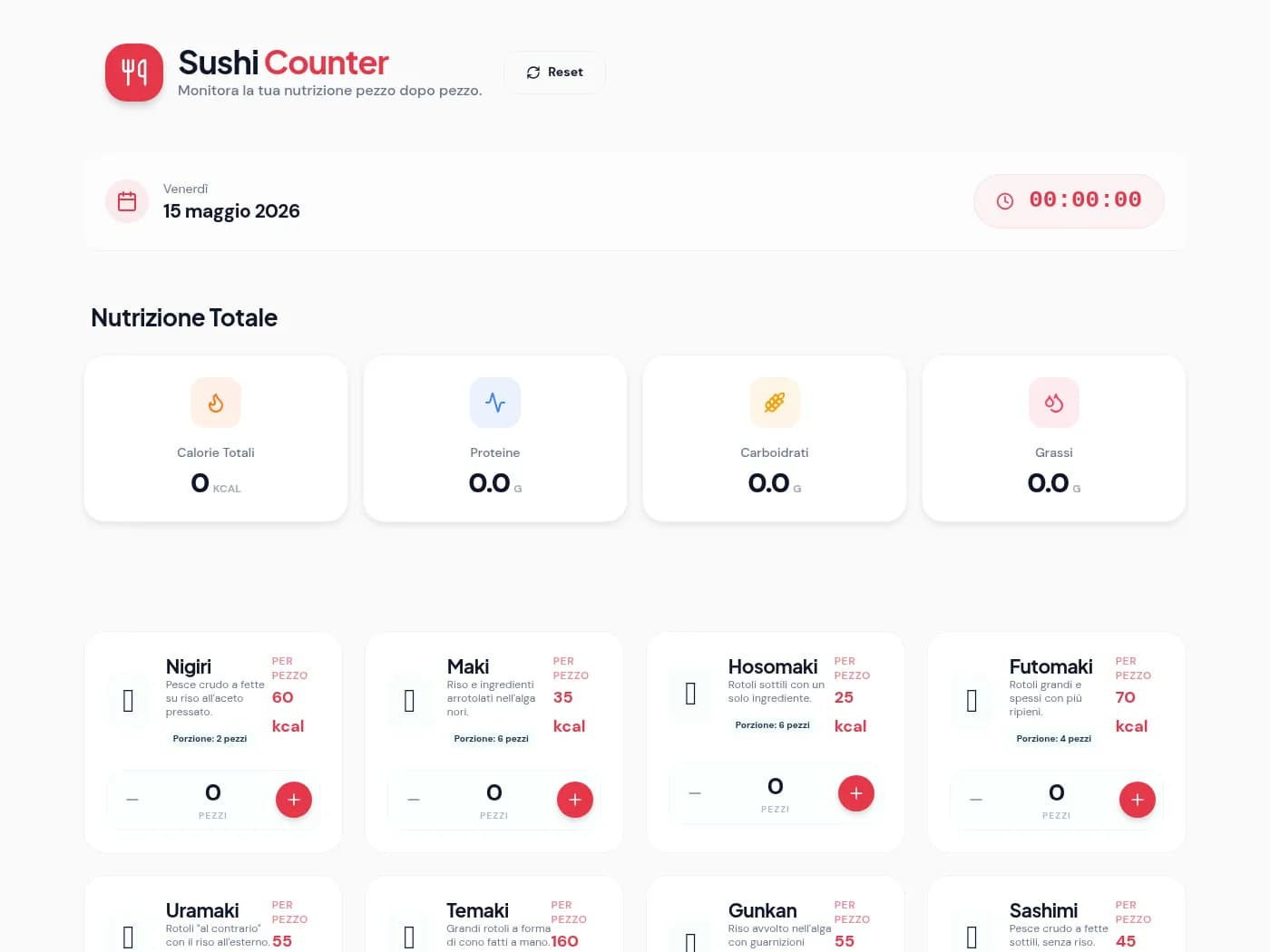 Sushi Nutrition Counter