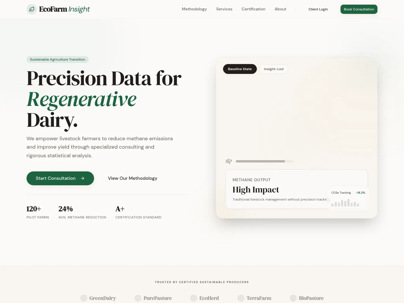 EcoFarm Insight UI