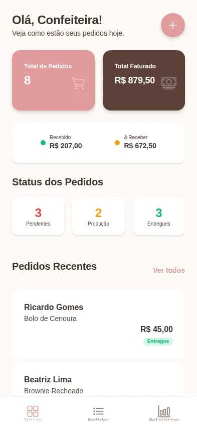 SweetOrders App
