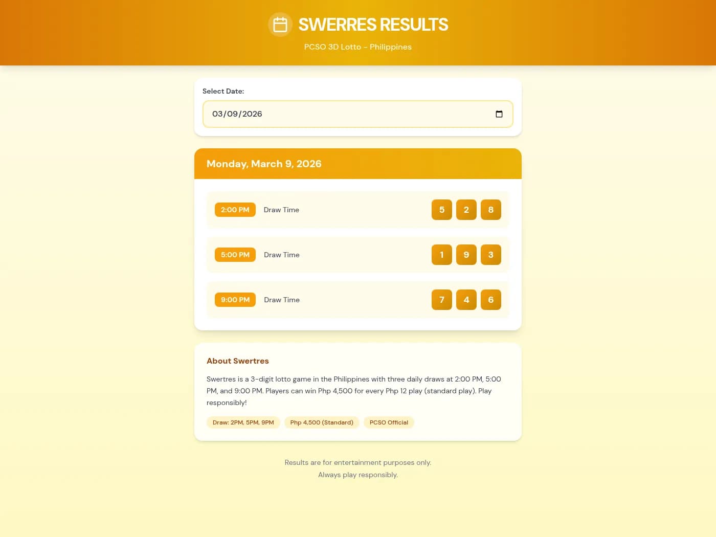 Swertres Results PH advance march 10