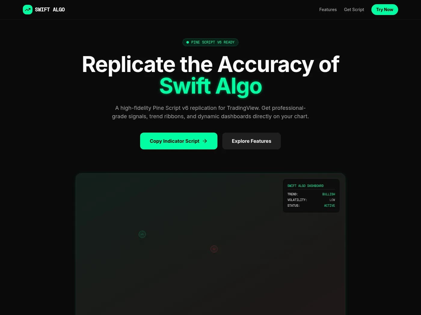 Swift Algo Clone Indicator