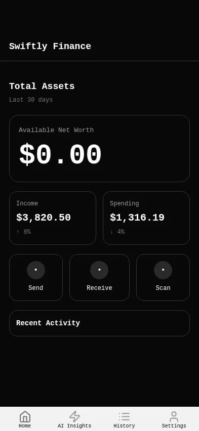 Swiftly iOS App