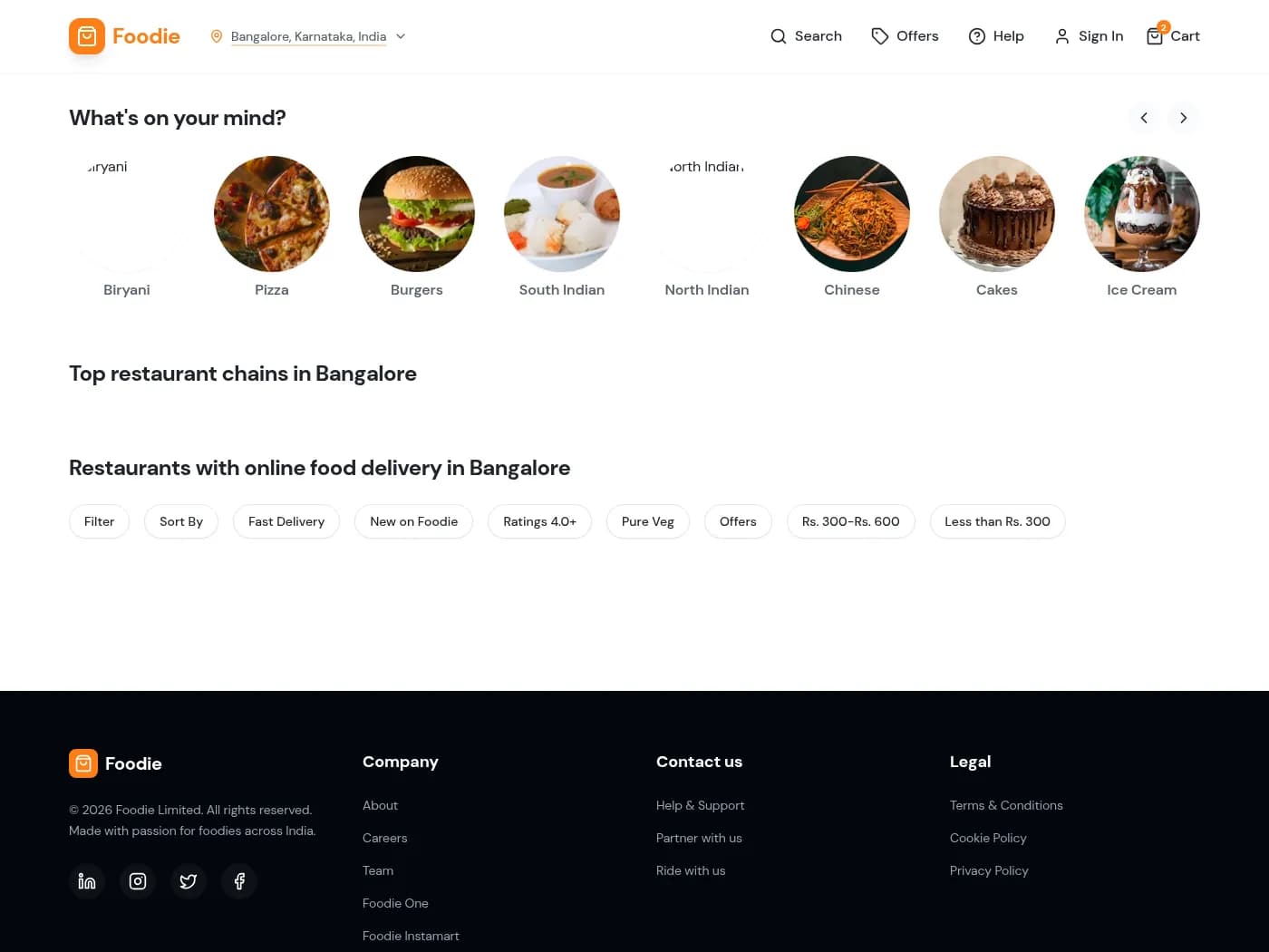 Swiggy Foodie Clone