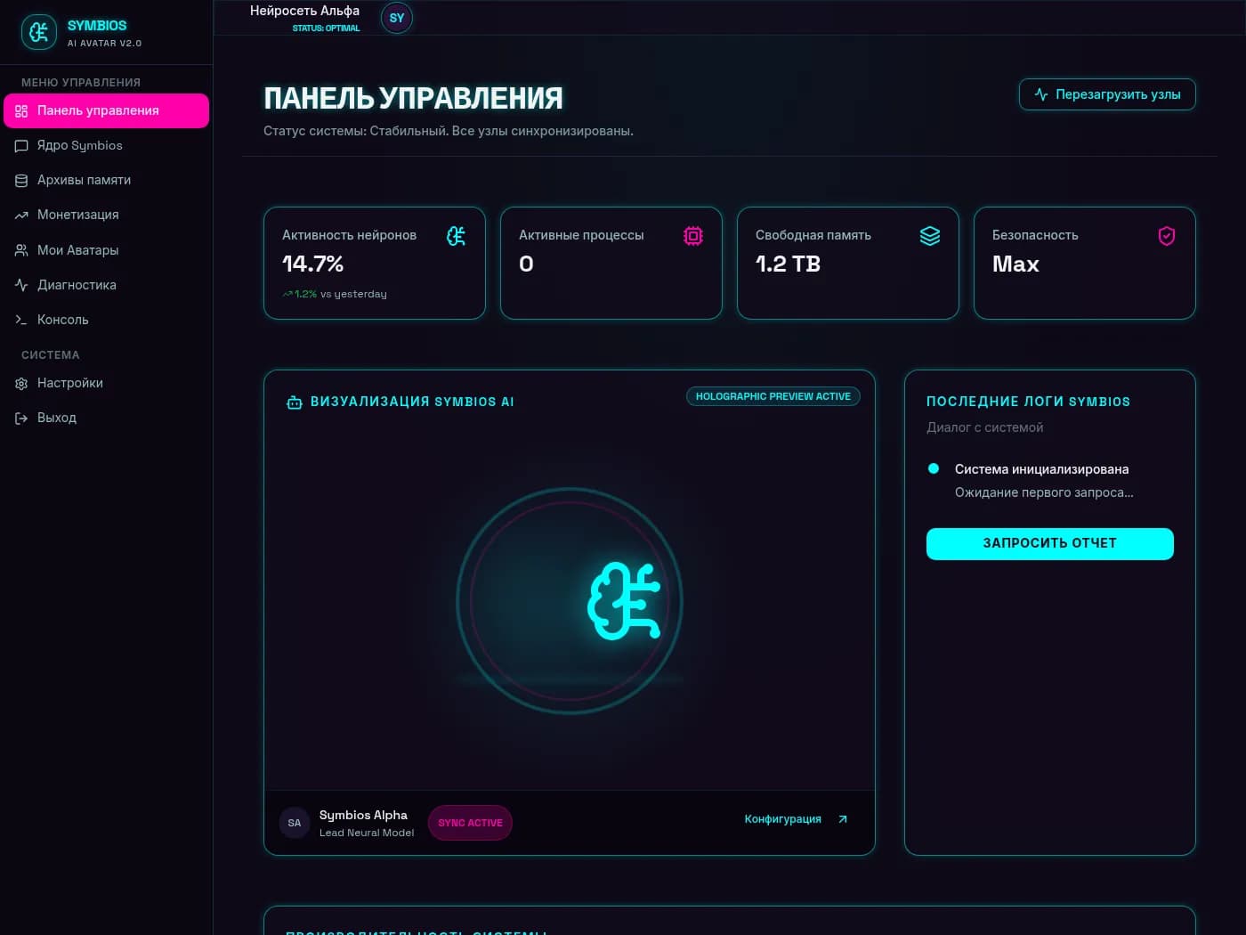 Symbios AI Avatar