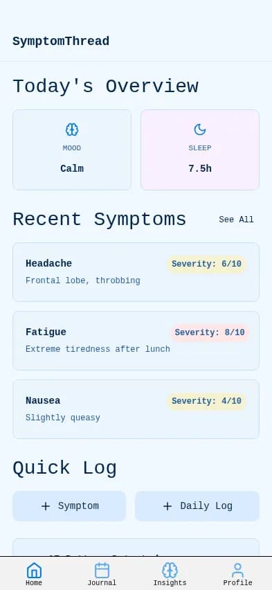 SymptomThread