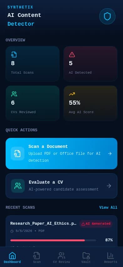 Synthetix AI Detector