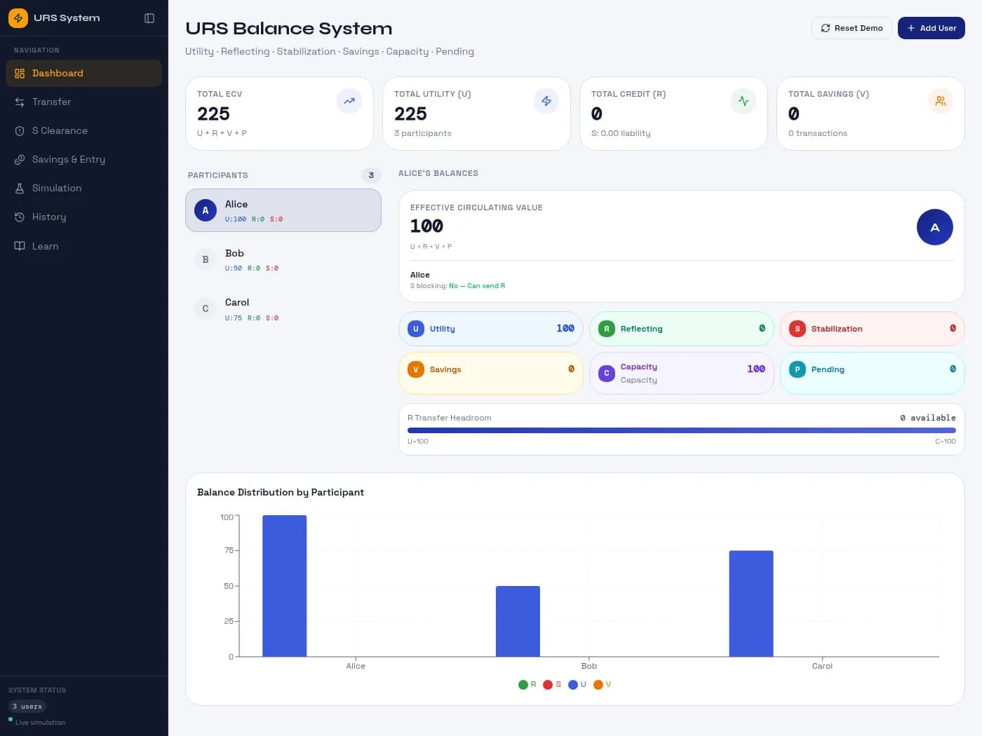 System Builder Pro
