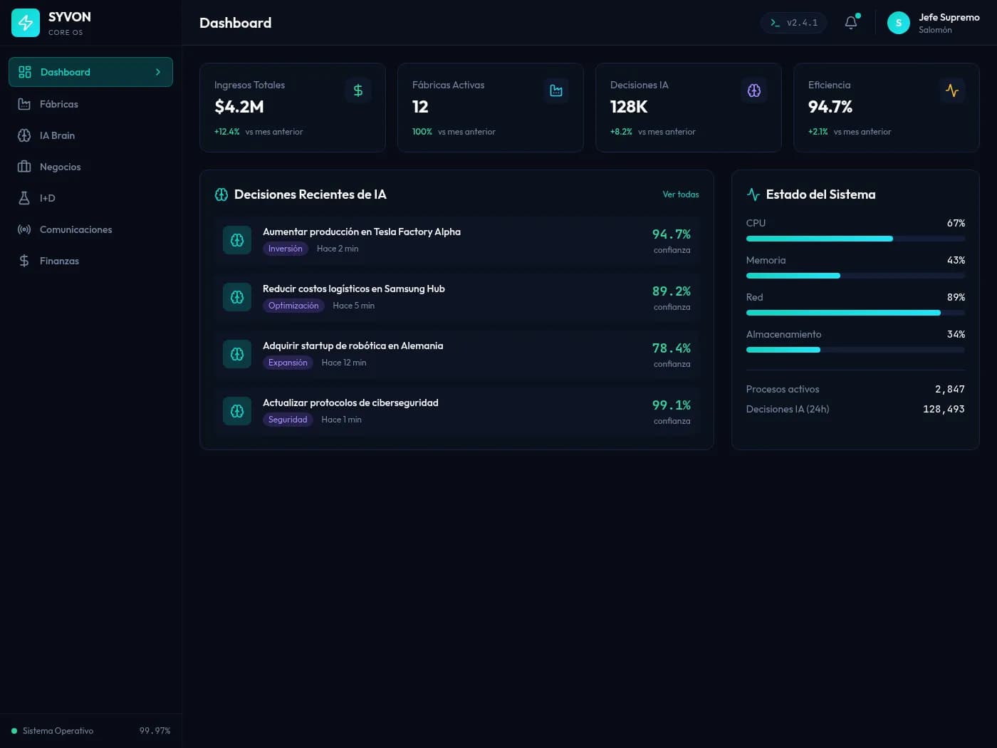 Syvon Core OS