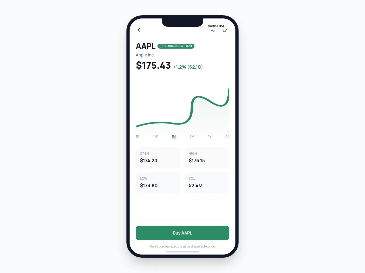 Tabadulat Trade Flow