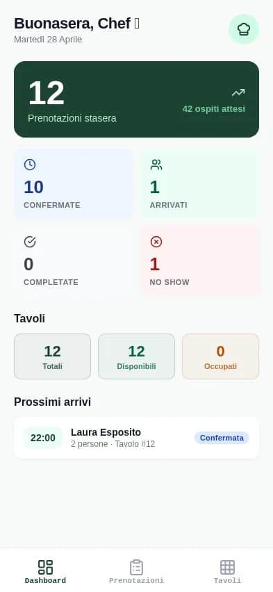 Tablebook Ristoratore