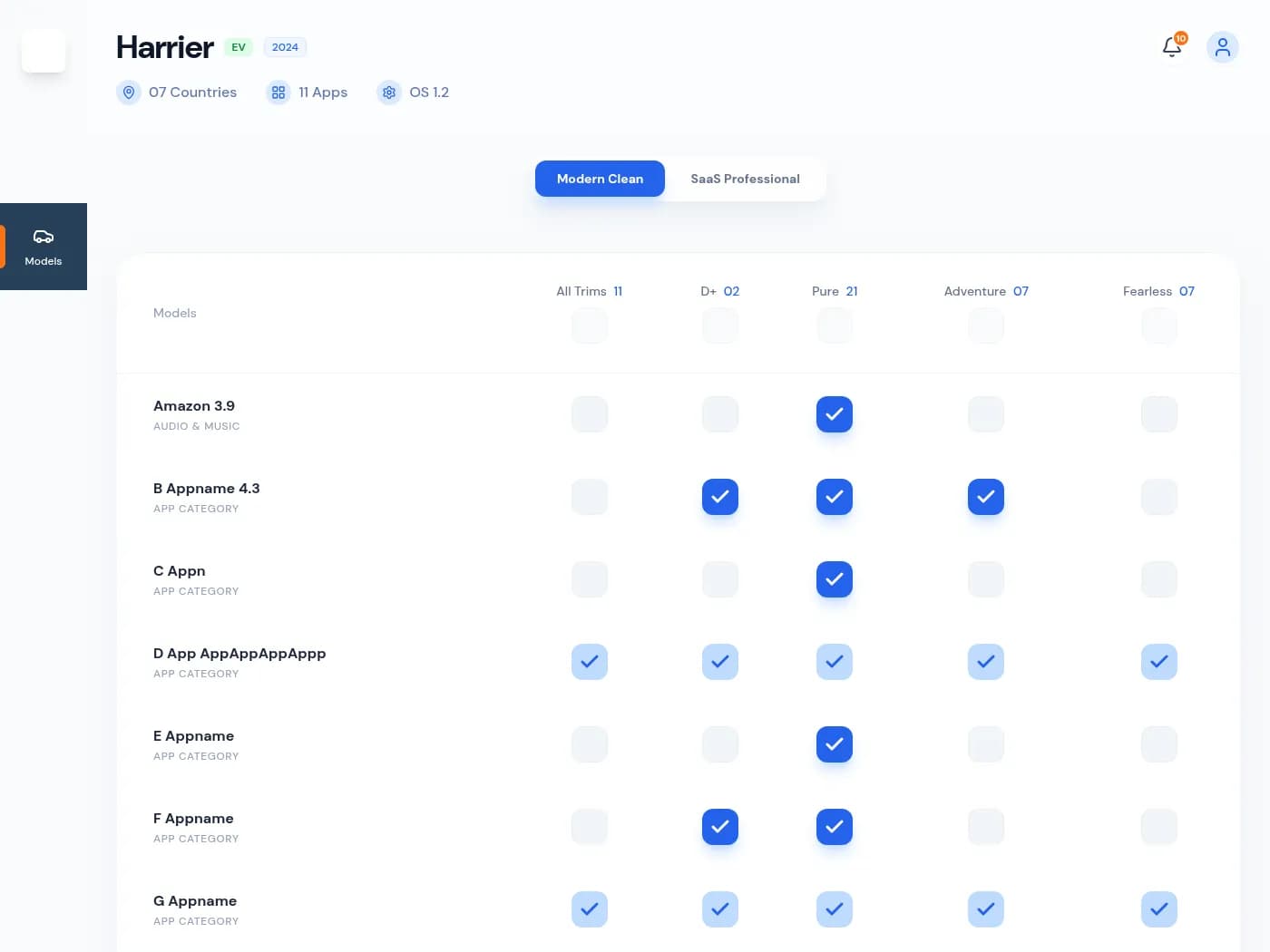 Table UI Refresher