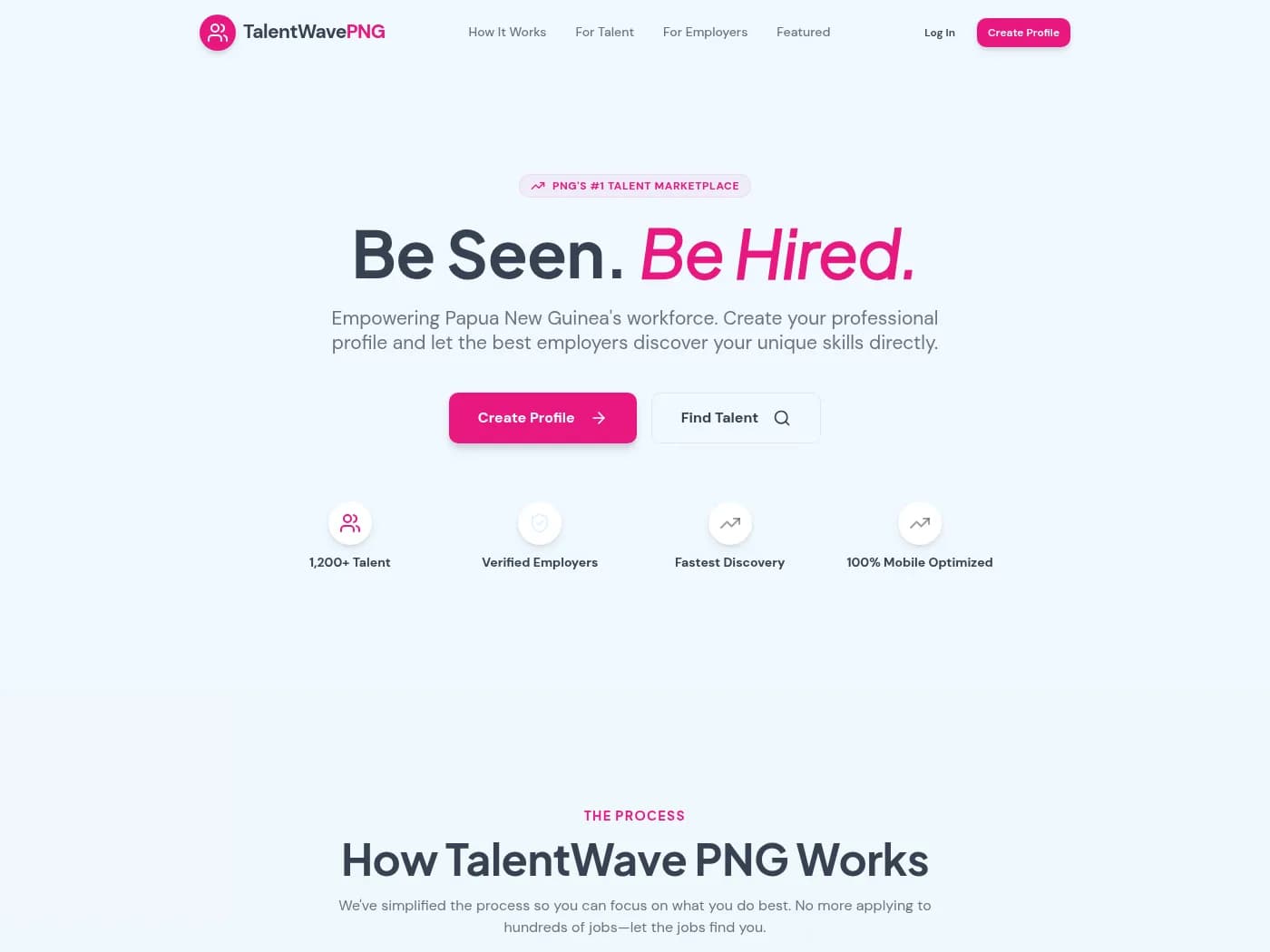 TalentWave PNG Web