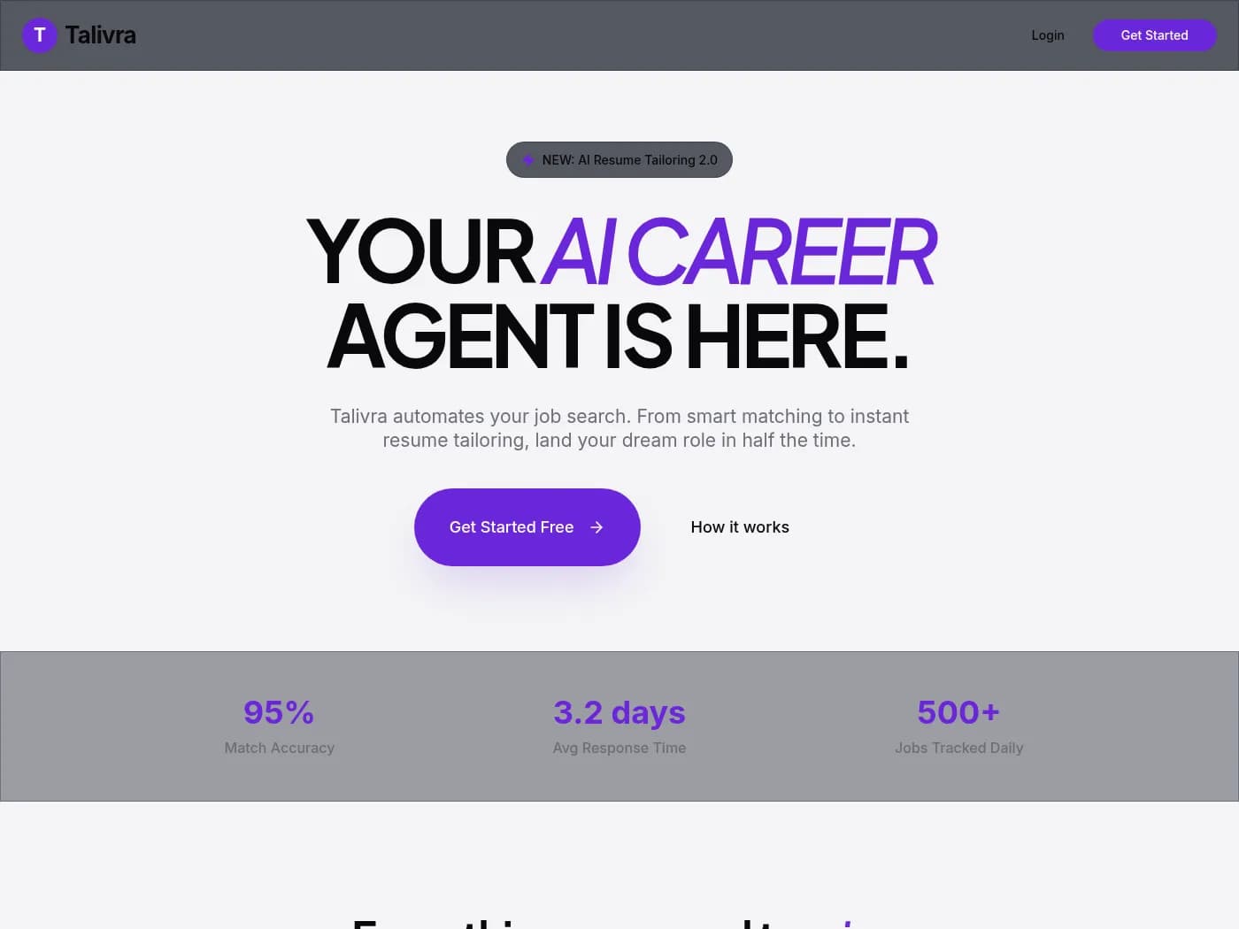 Talivra AI Career Platform