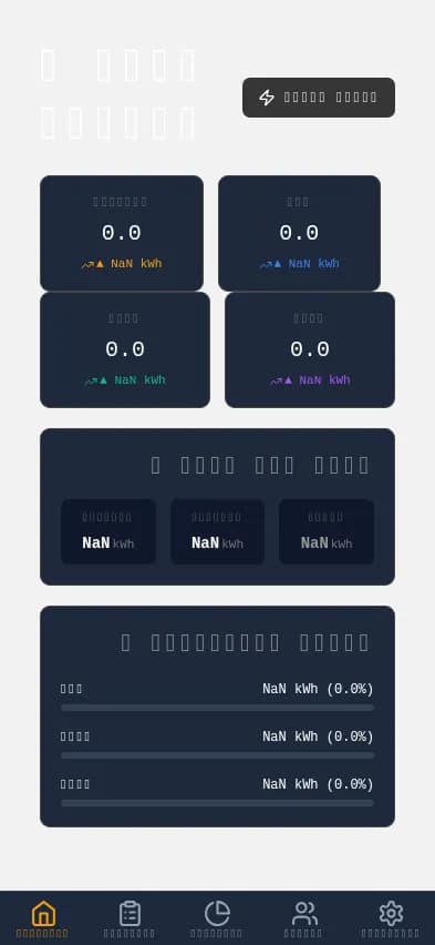 Taqat Manager
