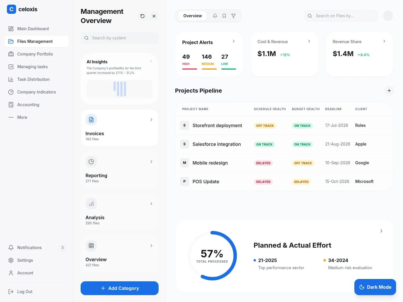 Tauri Dashboard Pro