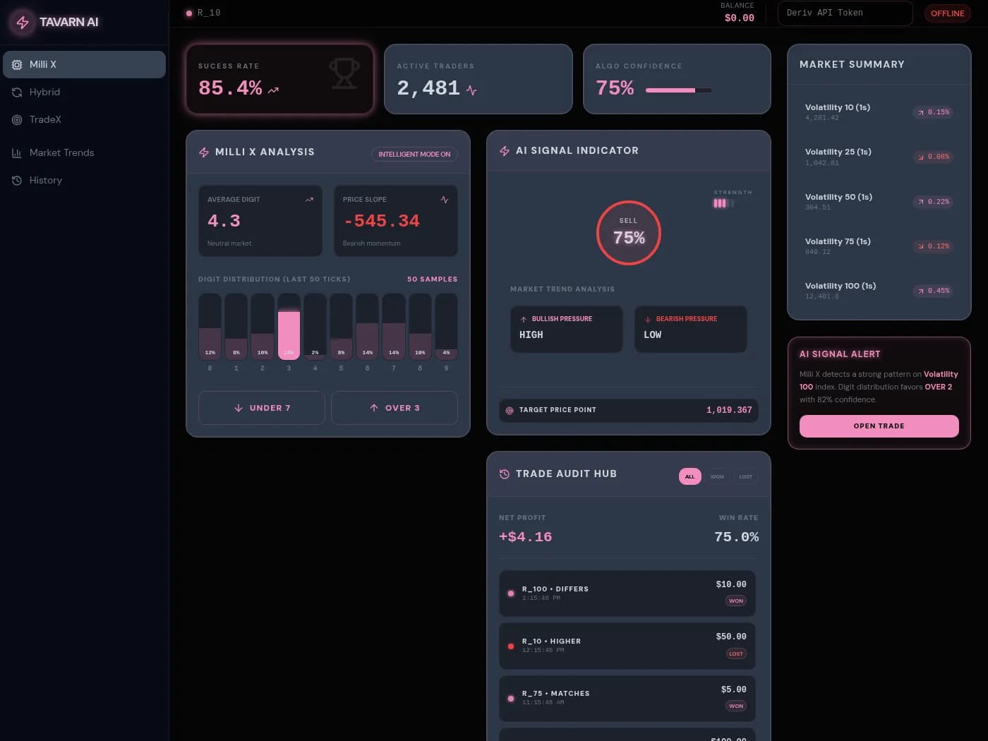 Tavarn AI Trading Hub
