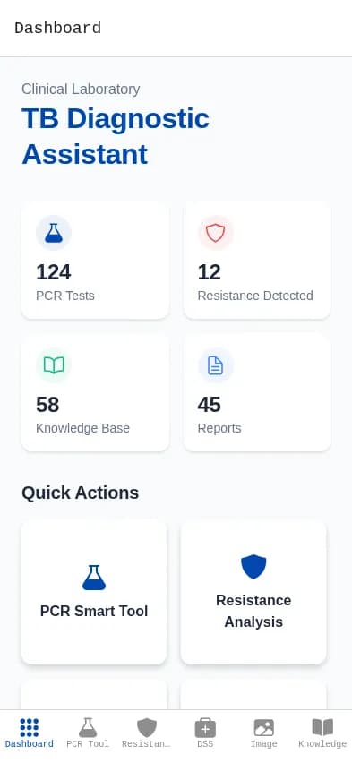TB Resistance AI Assistant