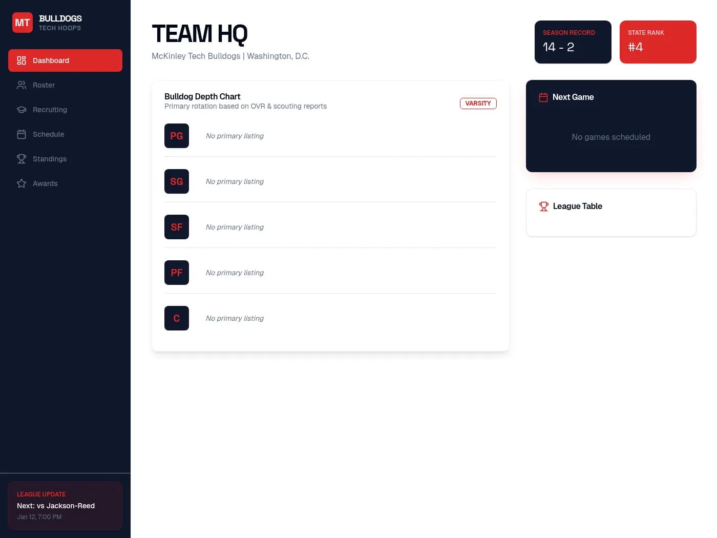 Tech Bulldogs Hoops Portal
