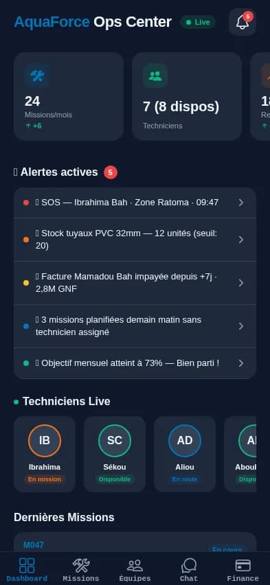 TechDashboard App