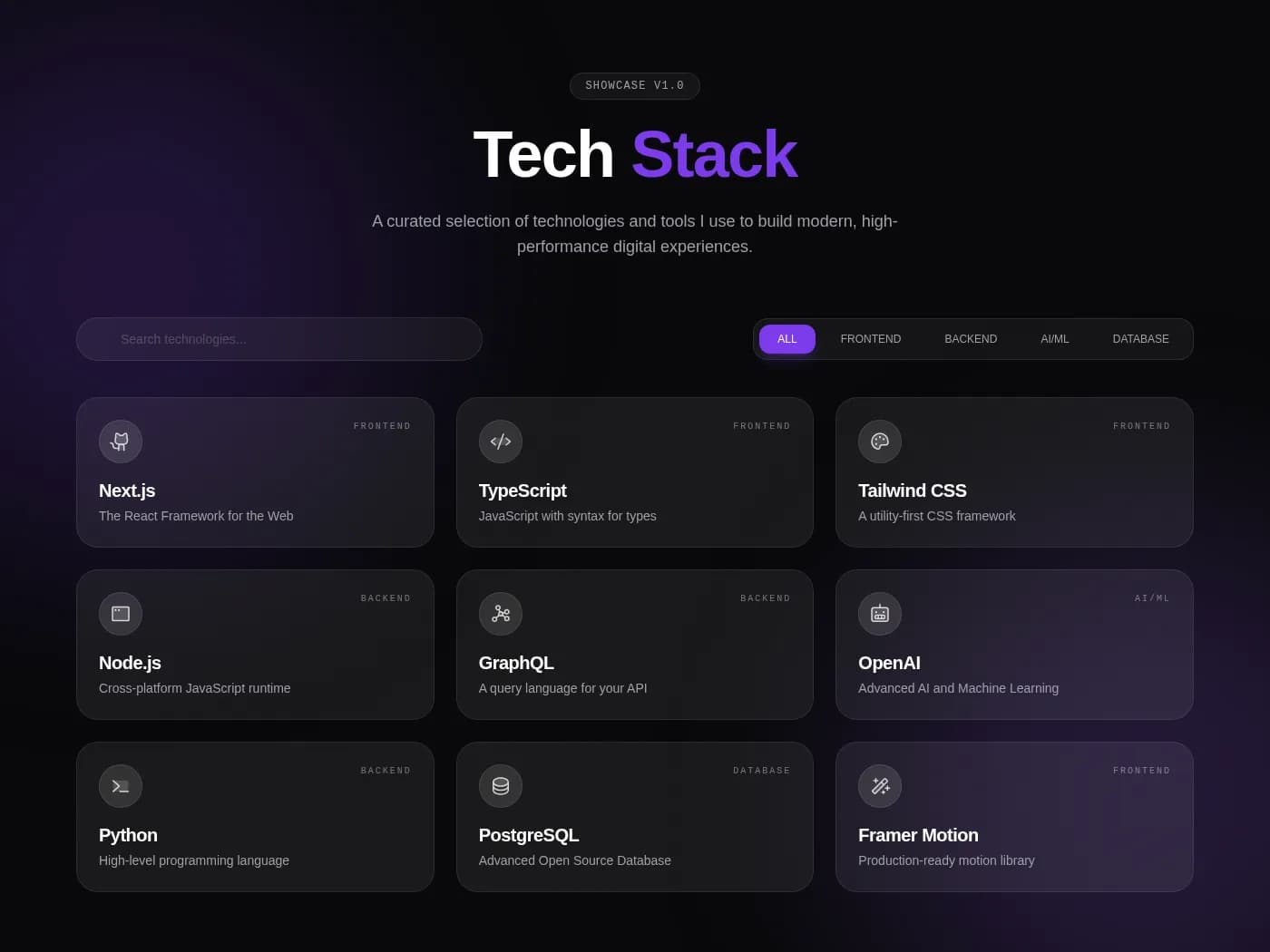 SaaS Stack Card Grid