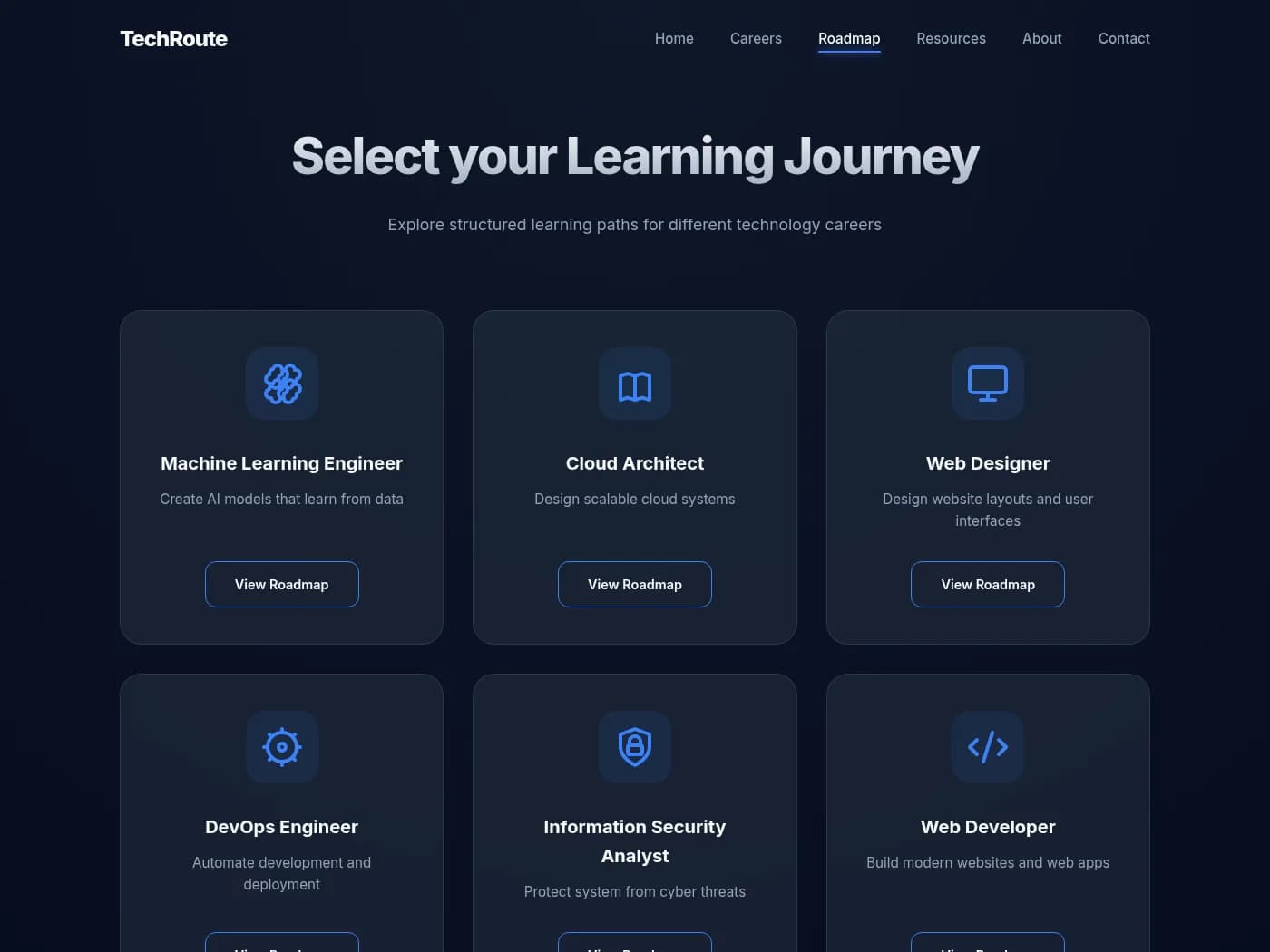 TechRoute Roadmap Revamp