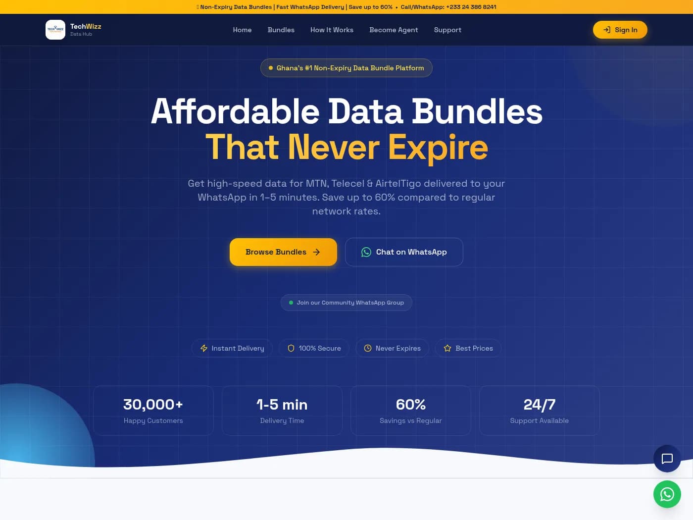 TechWizz Data Hub