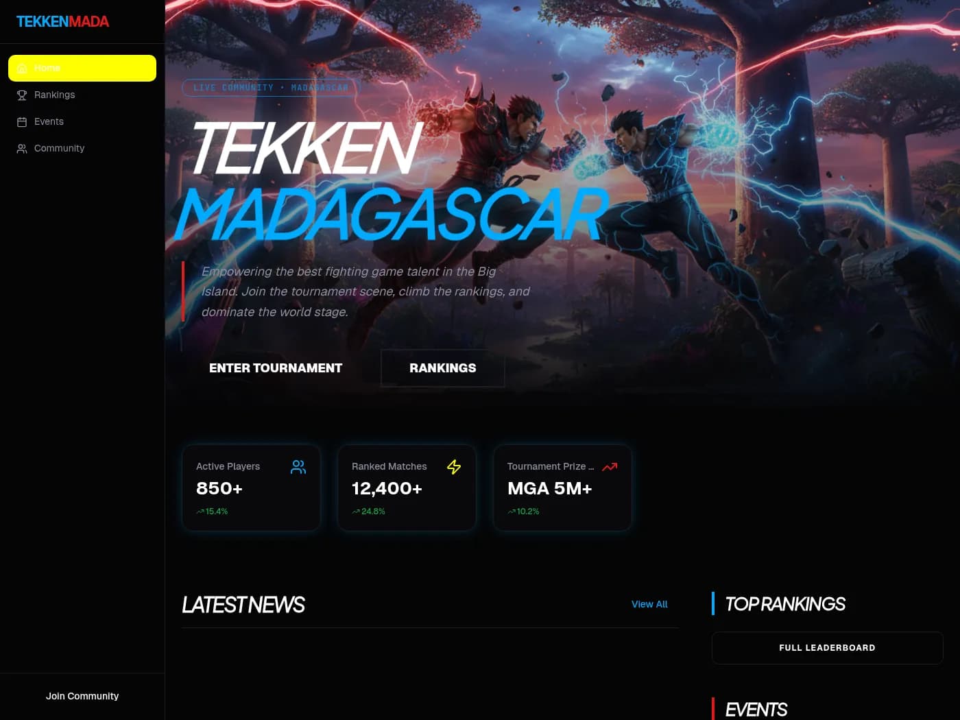 TekkenMadagascar Hub