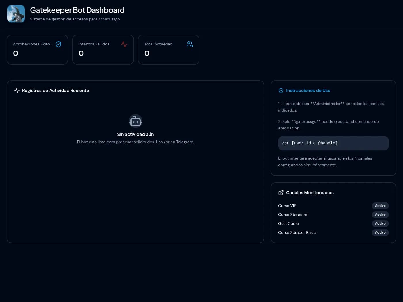 Telegram Gatekeeper Bot