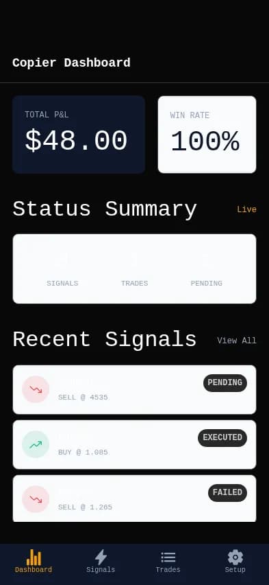 Telegram Trade Copier