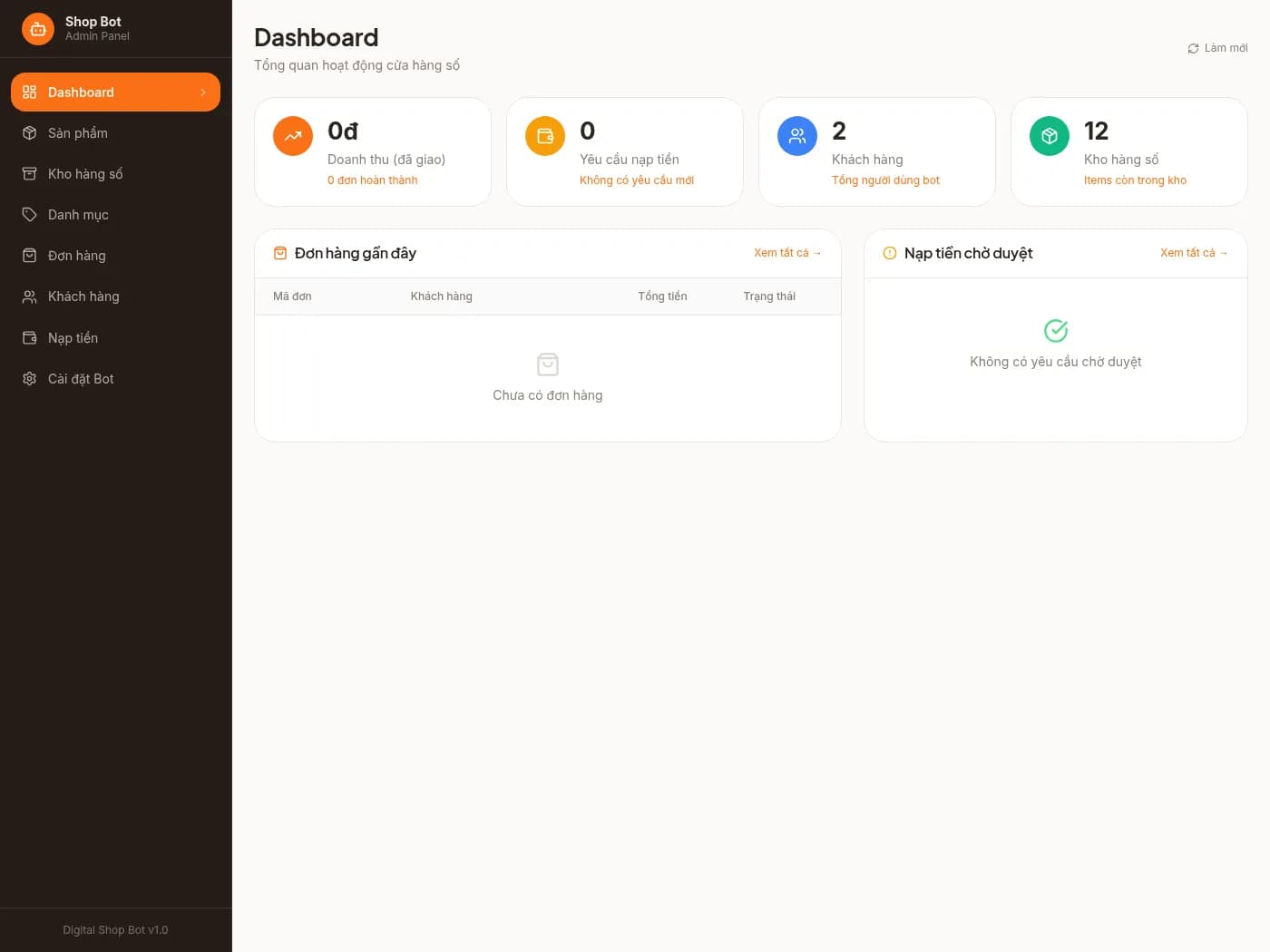 Telegram Shop Bot