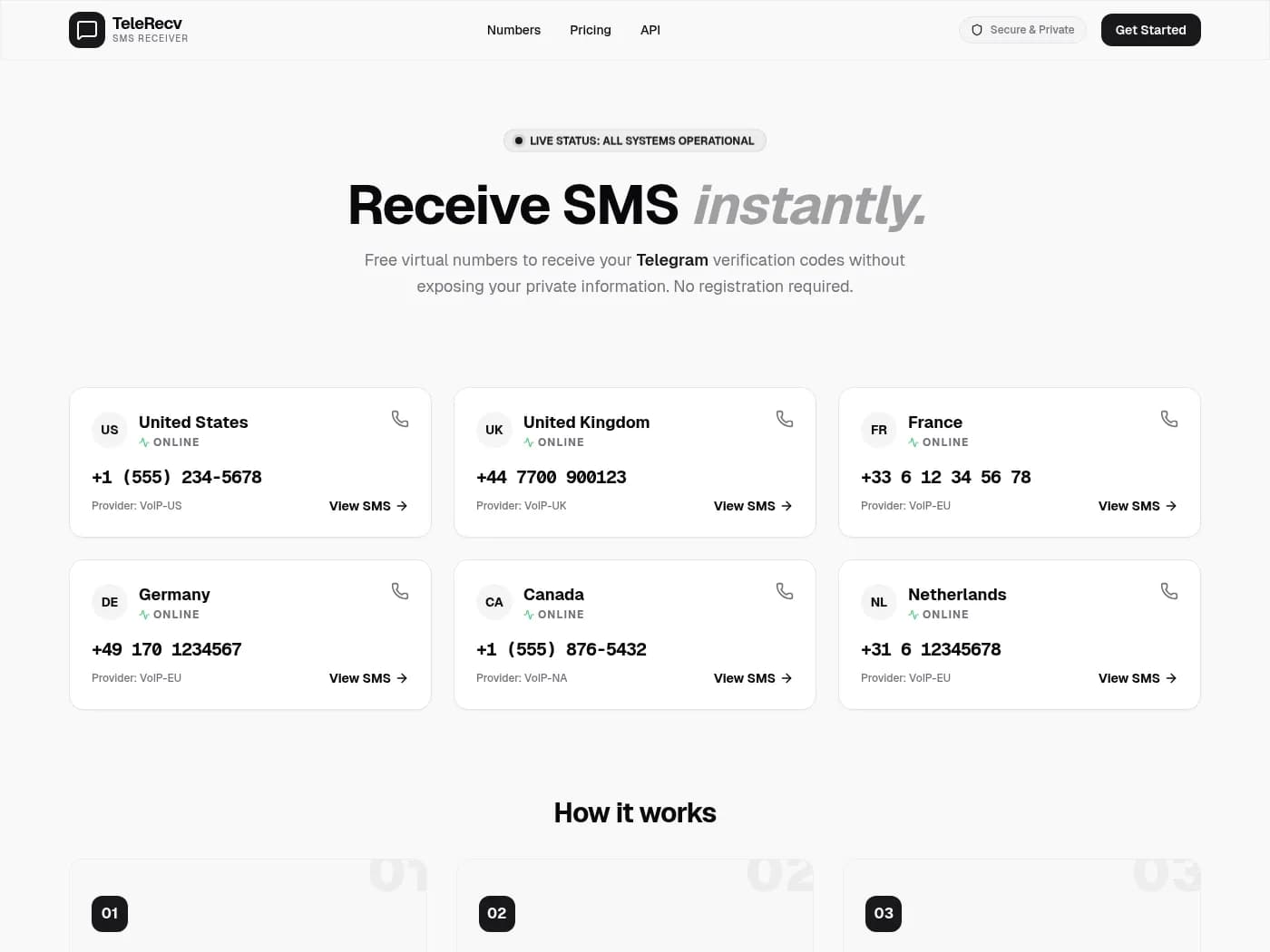 Telegram SMS Receiver