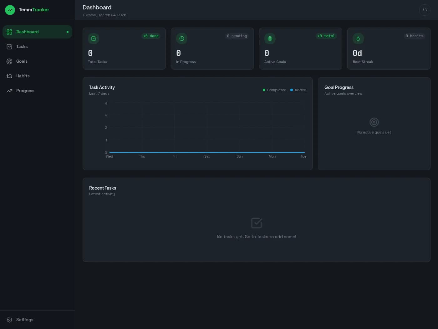Temm Tracker