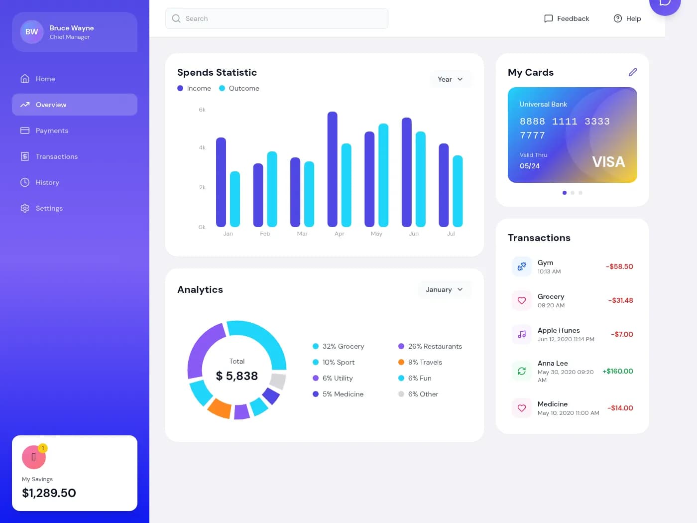 Template Twin App