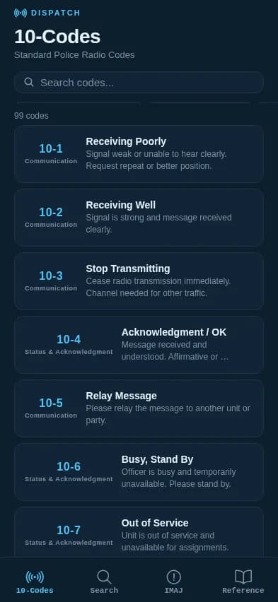 10 Codes Android Reference