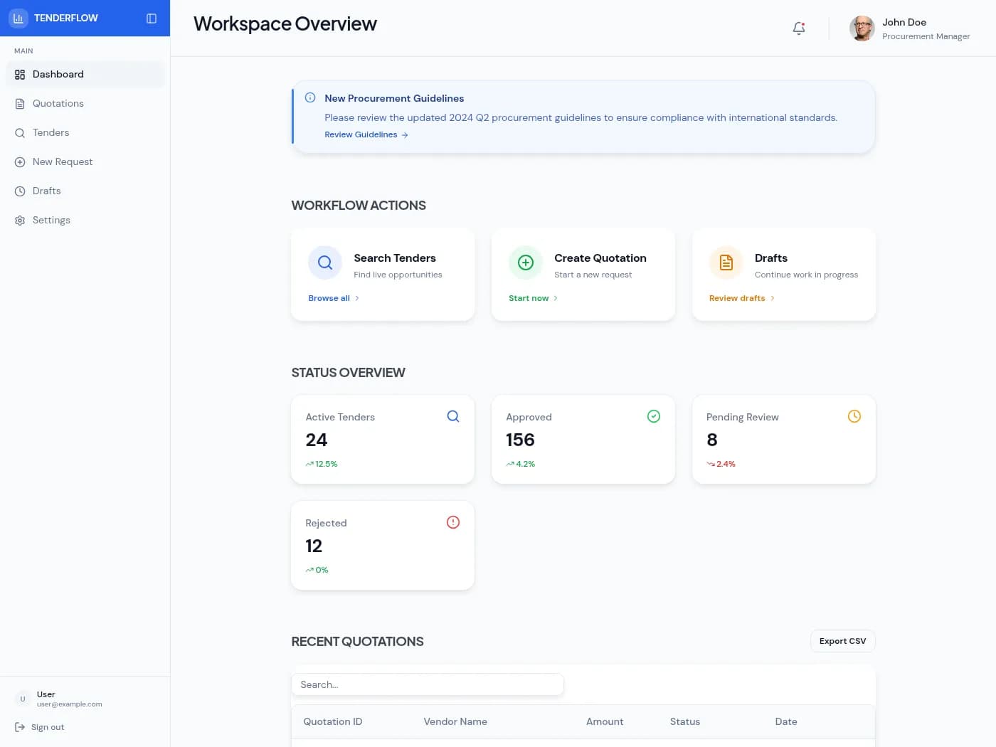 TenderFlow Dashboard