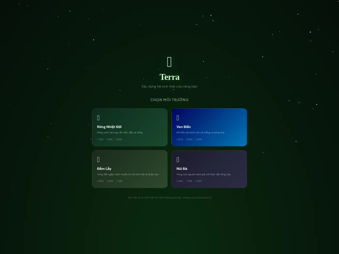 Terra Ecosystem Game