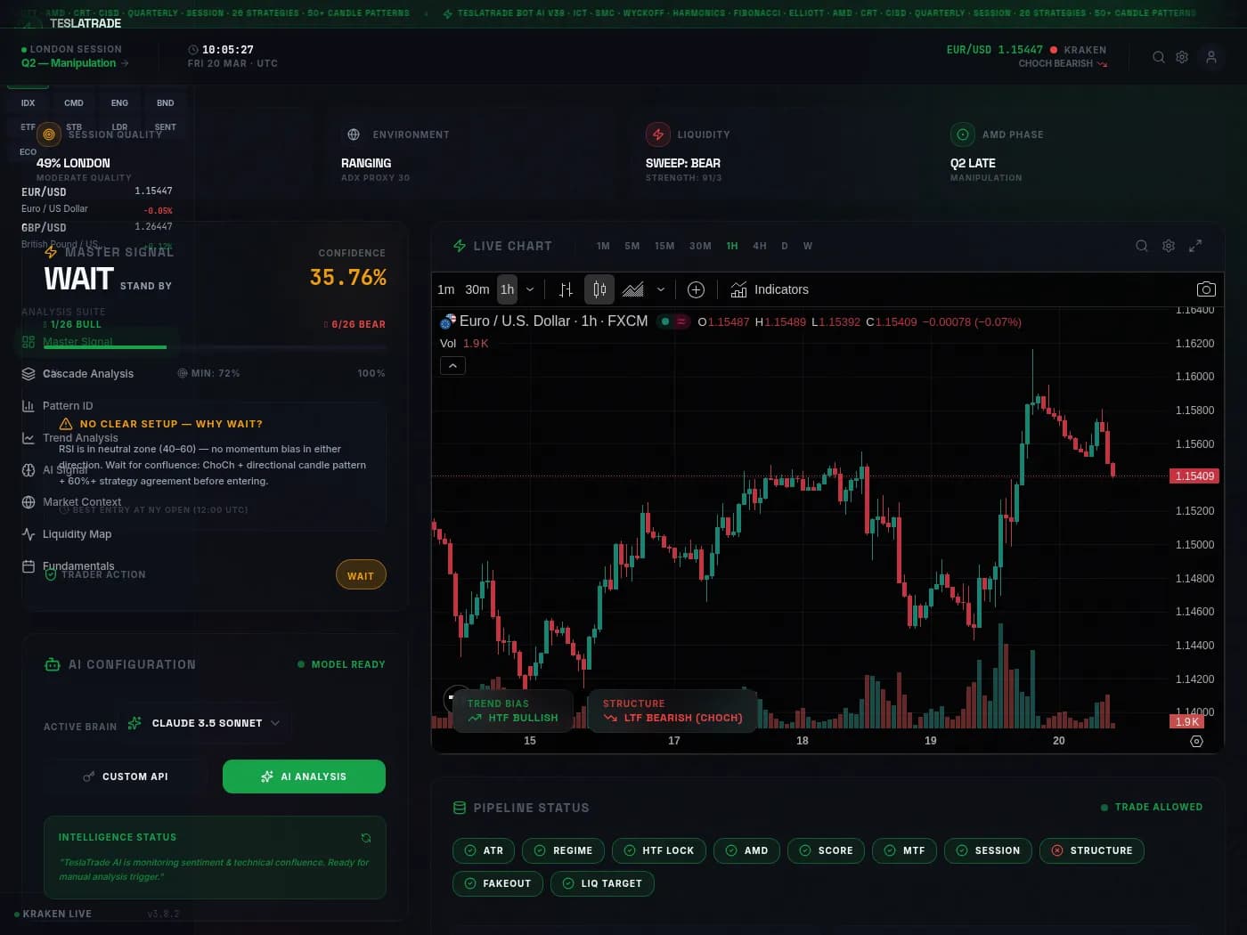 Tesla Trade Bot Clone