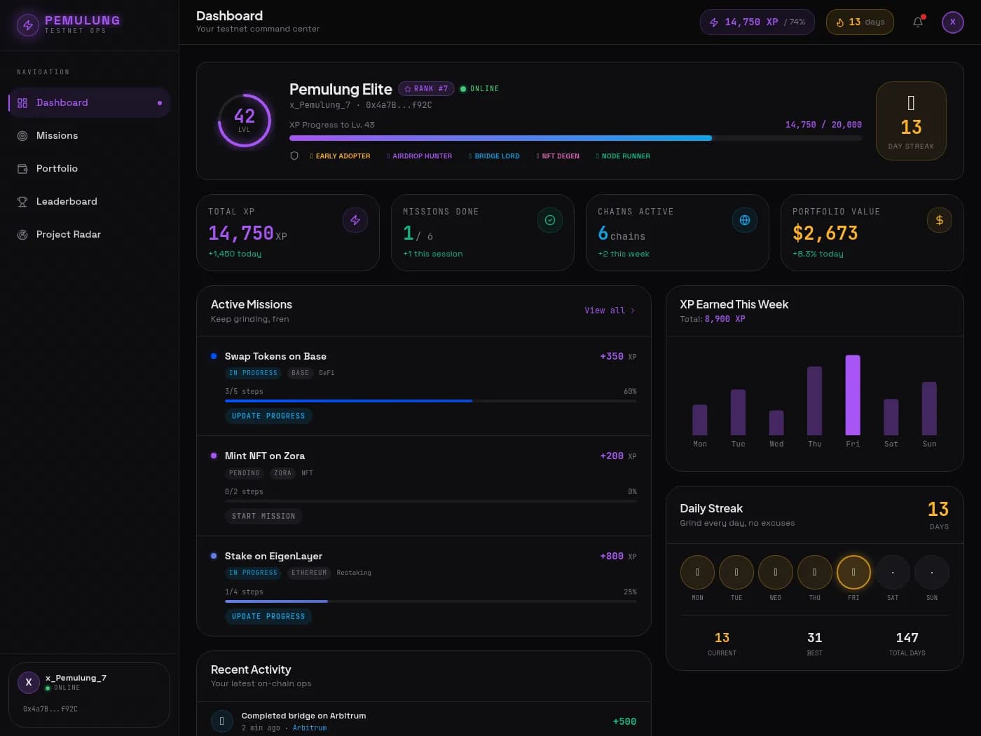 Testnet Pemulung Dashboard