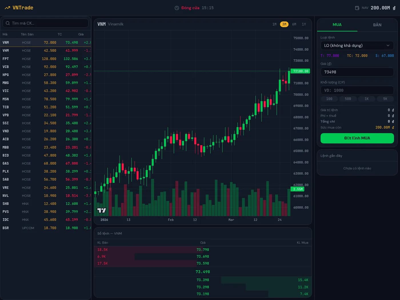VNTrade