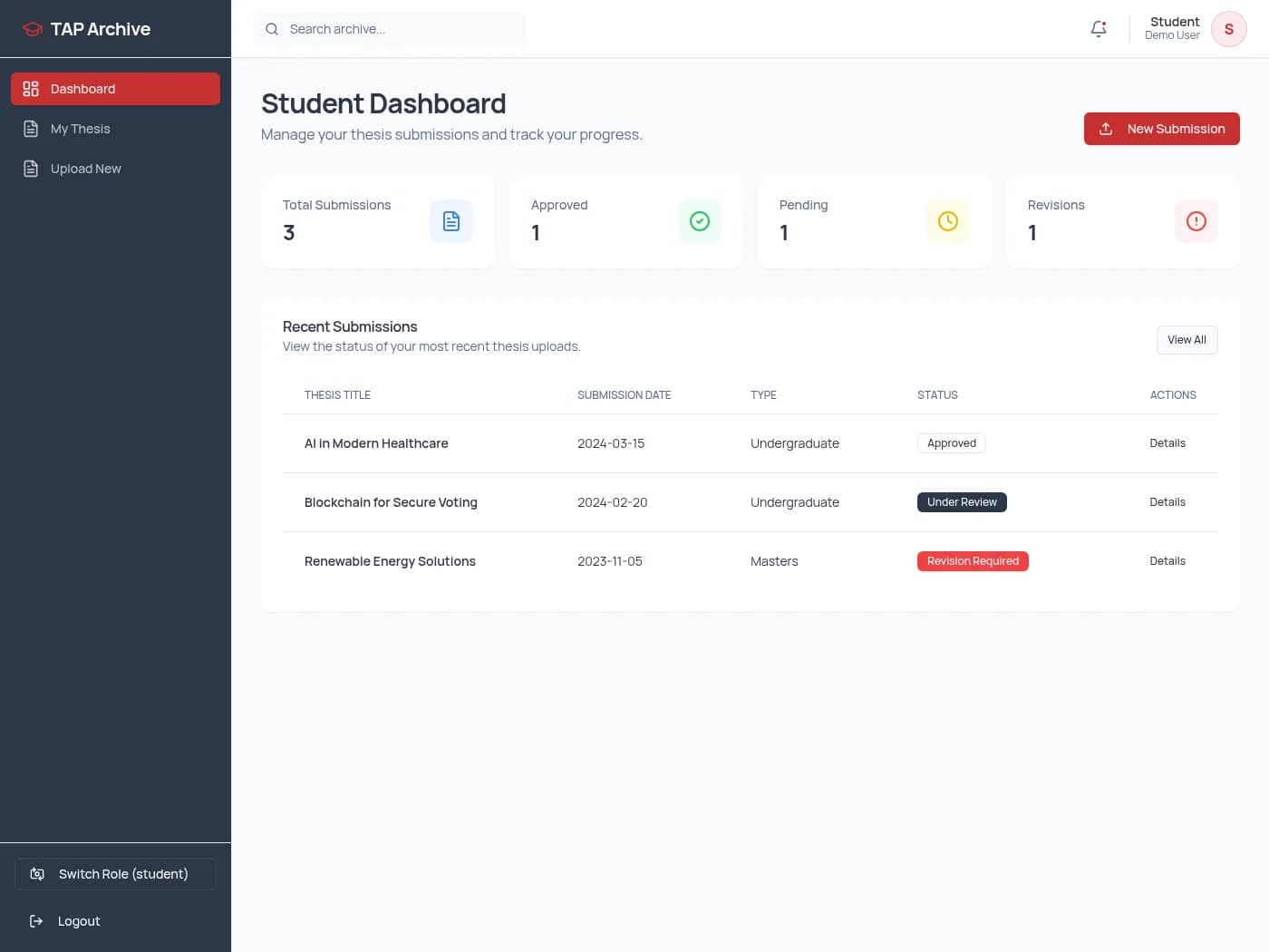 Thesis Archive Portal