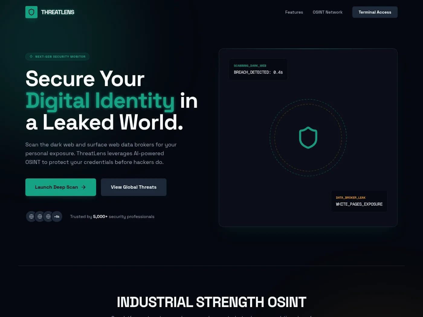 ThreatLens Dashboard