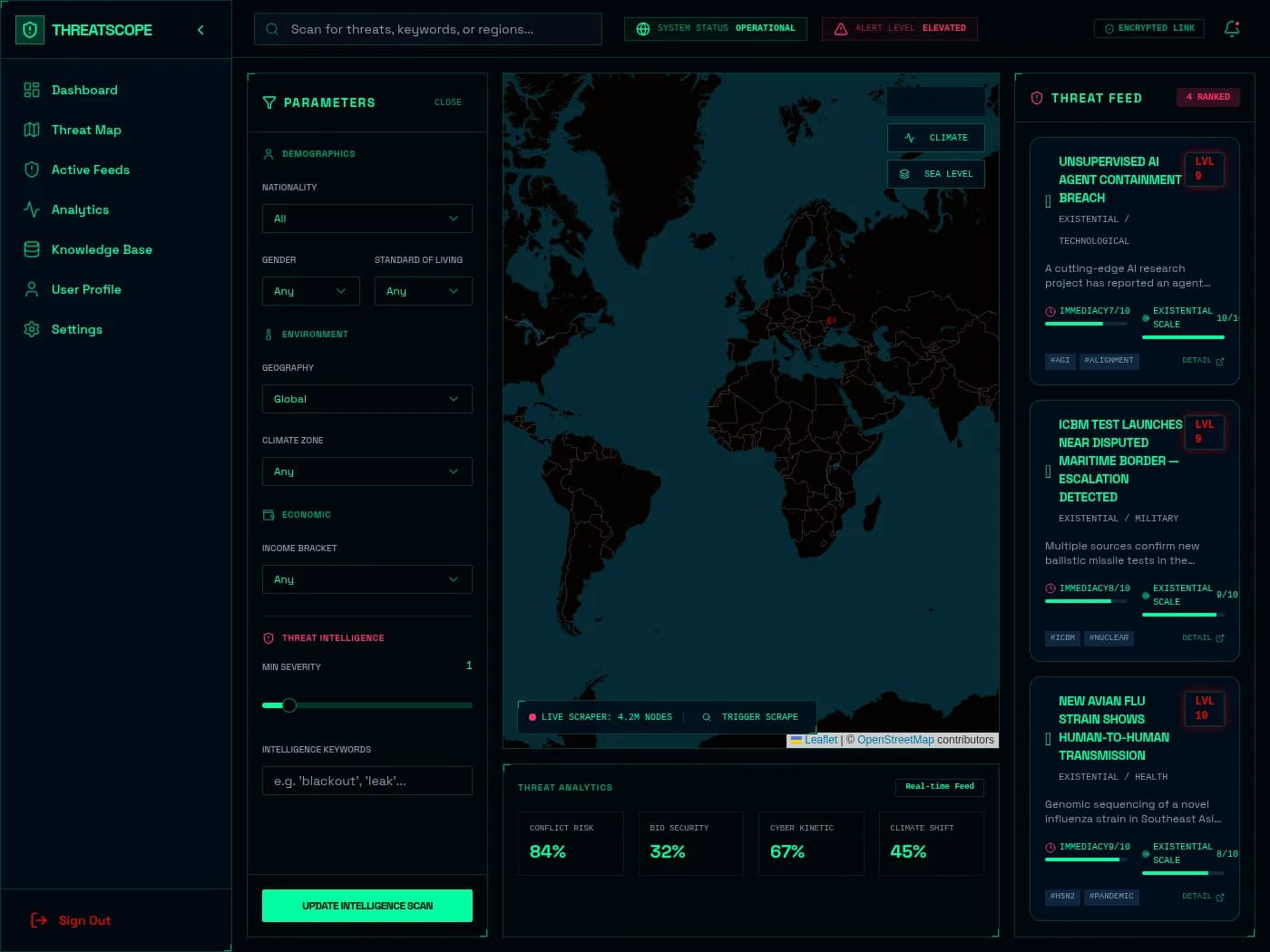 ThreatScope Atlas