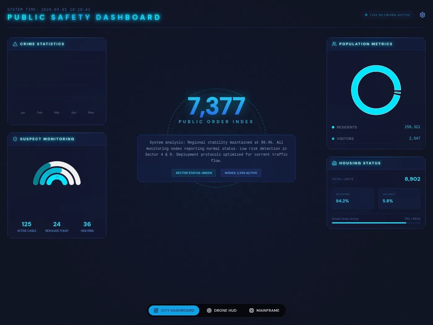 Three Page Interface