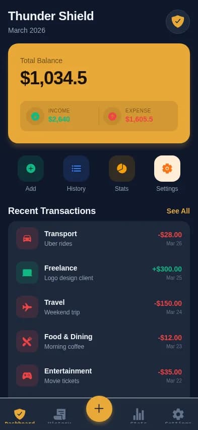 Thunder Shield Finance