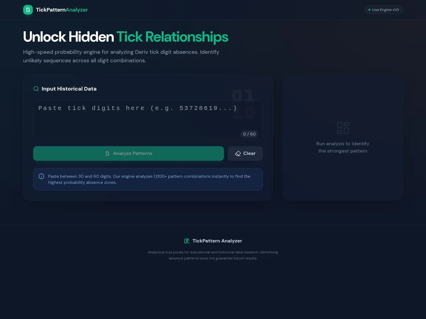 Tick Absence Pattern Analyzer